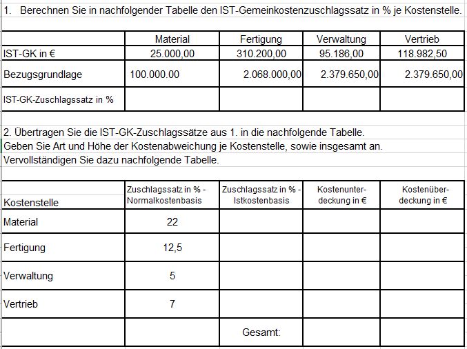einstufiger Betriebsabrechnungsbogen
